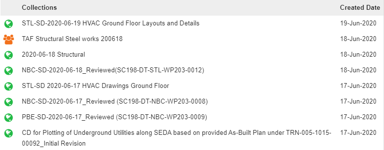 MDL - Master Documents List